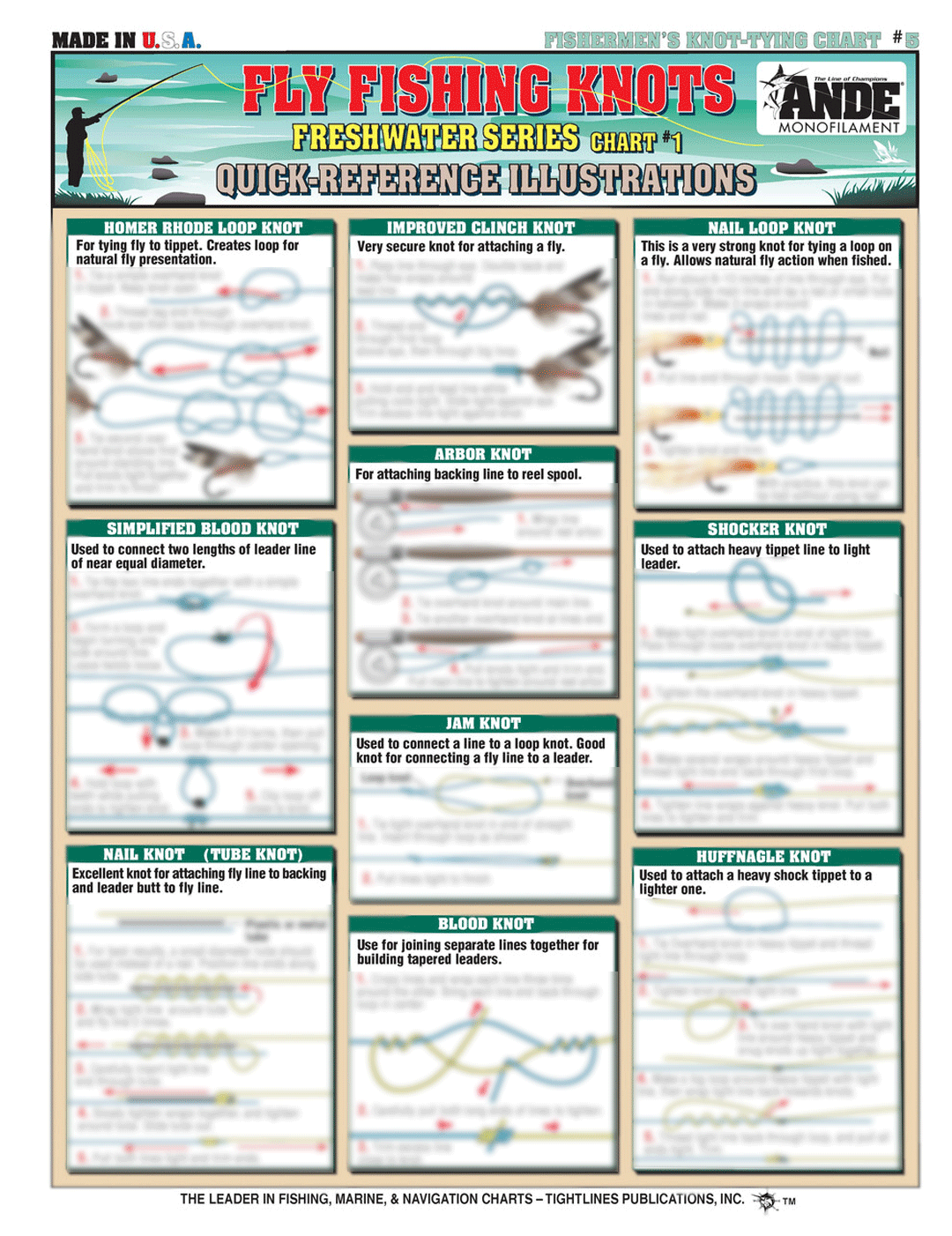 Chart #5 - Fishermen's Knot-Tying – Ande Monofilament