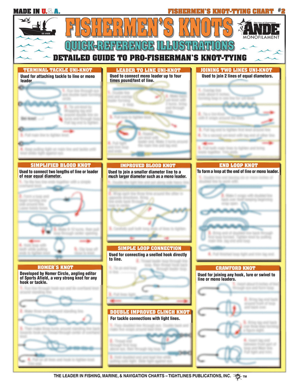 Chart #2 - Fishermen's Knot-Tying – Ande Monofilament
